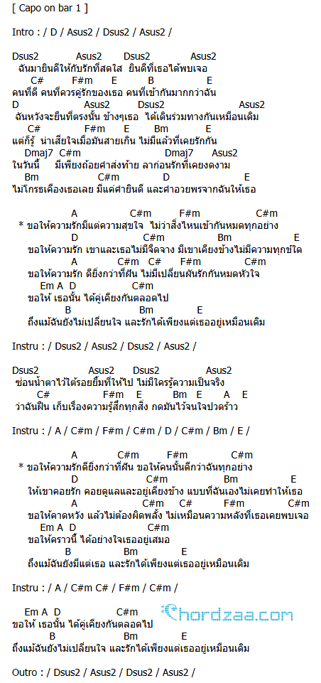 คอร์ดเพลง คำยินดี - เคลียร์ (Klear) - Chordzaa.com